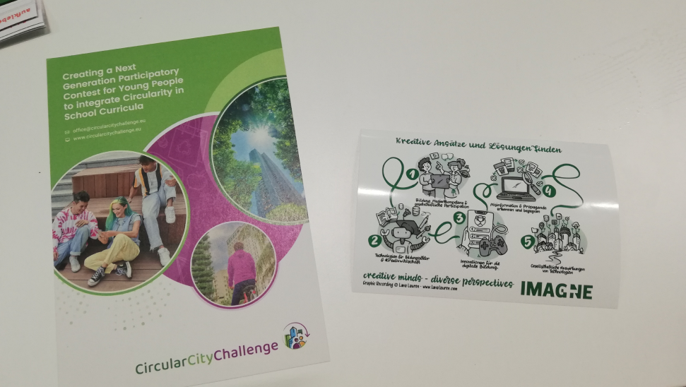 CircularCityChallenge joins the IMAGINE23 in Vienna - CircularCityChallenge